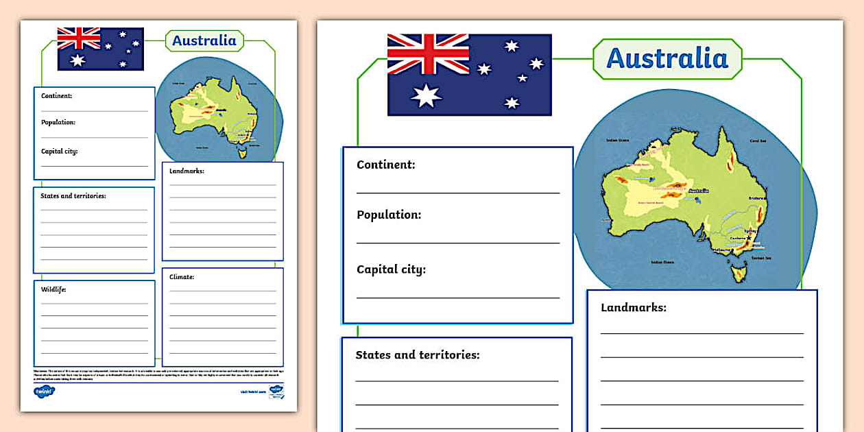 Australia Fact File Template, All About Australia