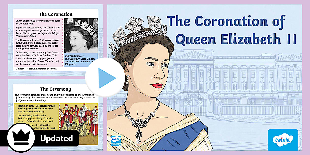 Queen Elizabeth II Coronation PowerPoint - Twinkl