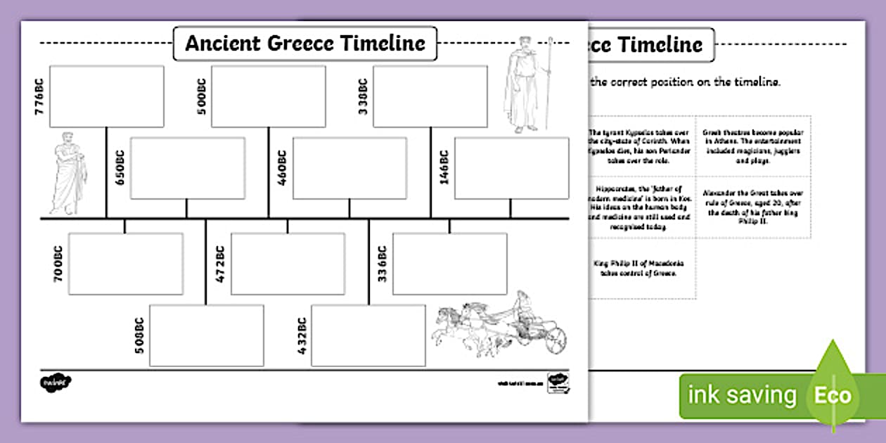 Editable Ancient Greece Timeline Activity (teacher made)