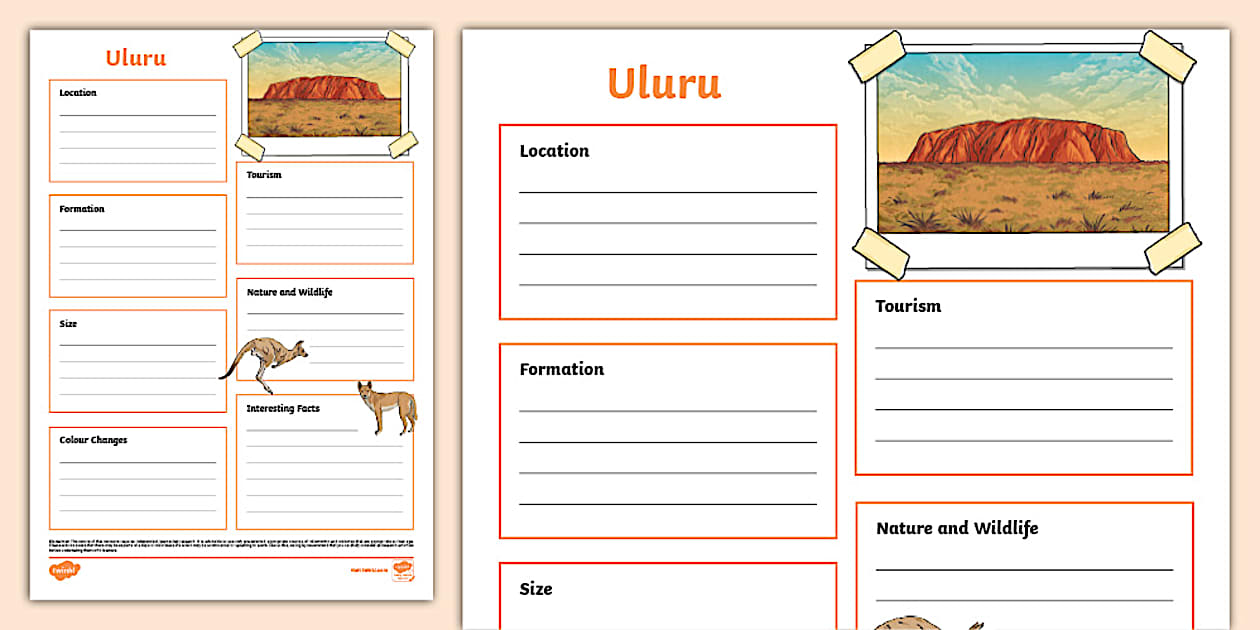 Uluru Fact File Template - Australian Landmark - Twinkl