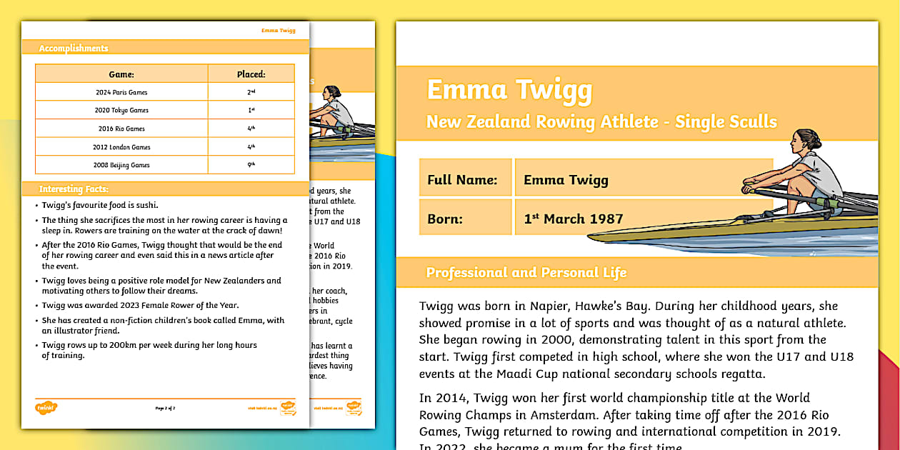 Emma Twigg Fact File (Teacher-Made) - Twinkl