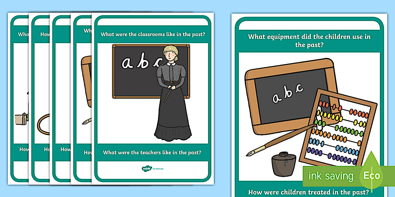 Editable KS1 Schools in the Past Questions Display Posters