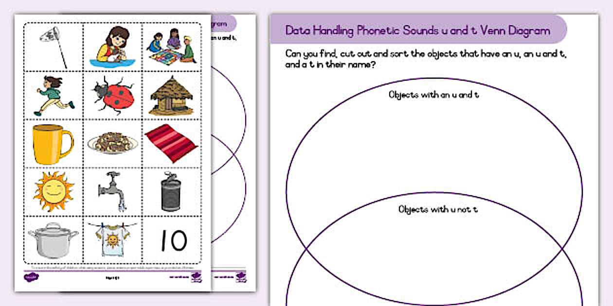 Grade R Data Handling Phonetic Sounds u And t Venn Diagram