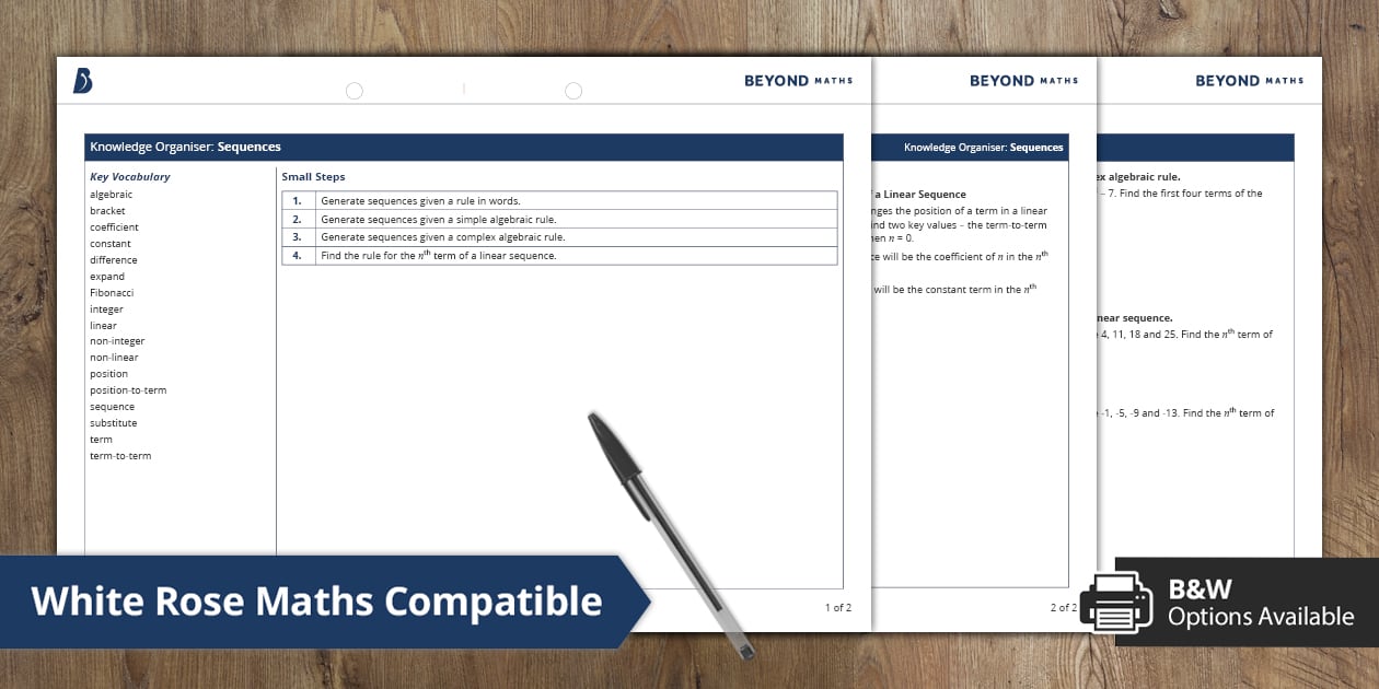 👉 Sequences - Knowledge Organiser (teacher made) - Twinkl