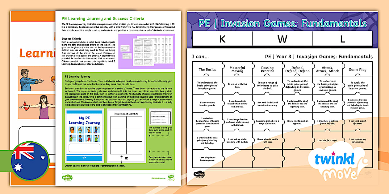 Move PE Year 3 Invasion Games Assessment Pack (teacher made)