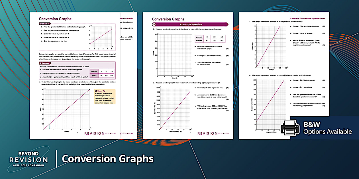 👉 Conversion Graphs (teacher made) - Twinkl