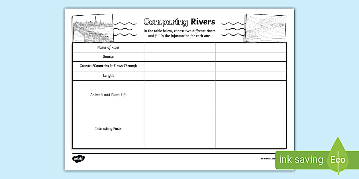 Comparing Rivers Activity Sheet,compare rivers,rivers