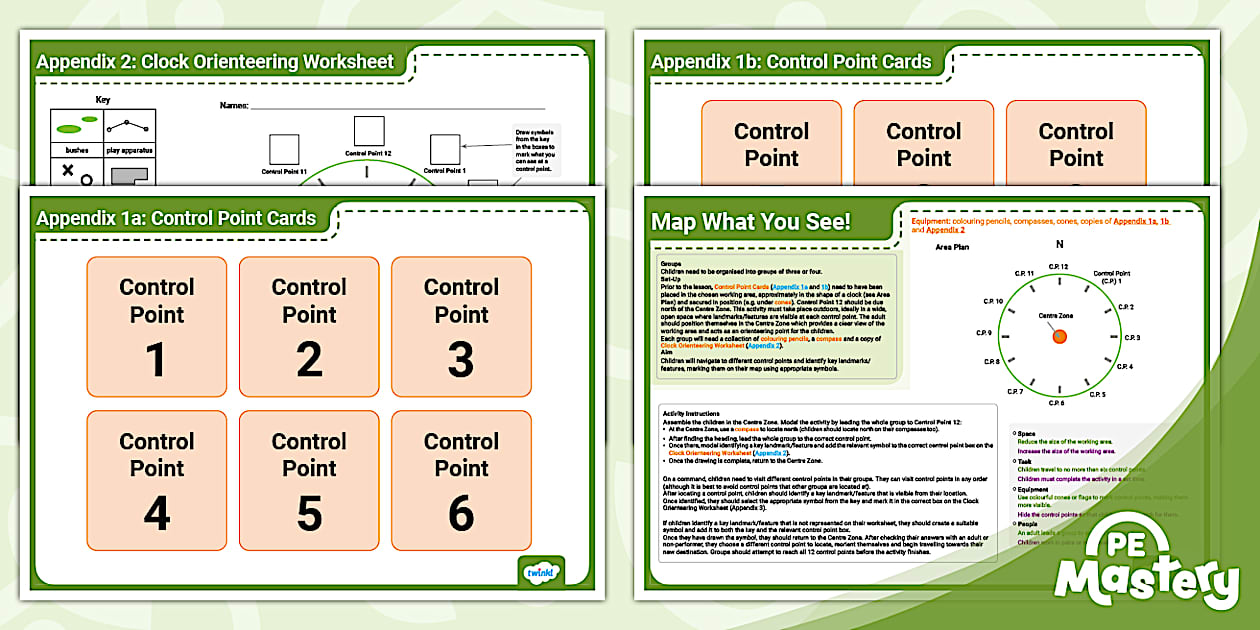 PE Mastery: UKS2 Map What You See Activities Pack - Twinkl