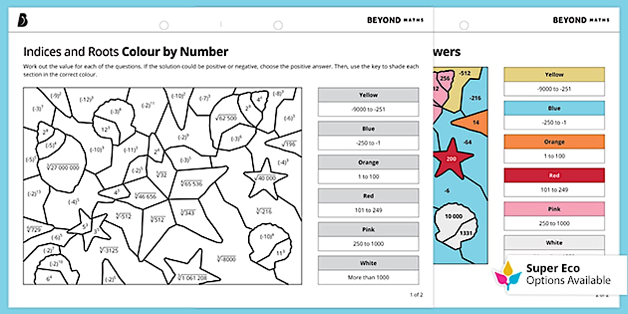 👉 Indices and Roots: Colour by Number | KS3 Maths | Beyond