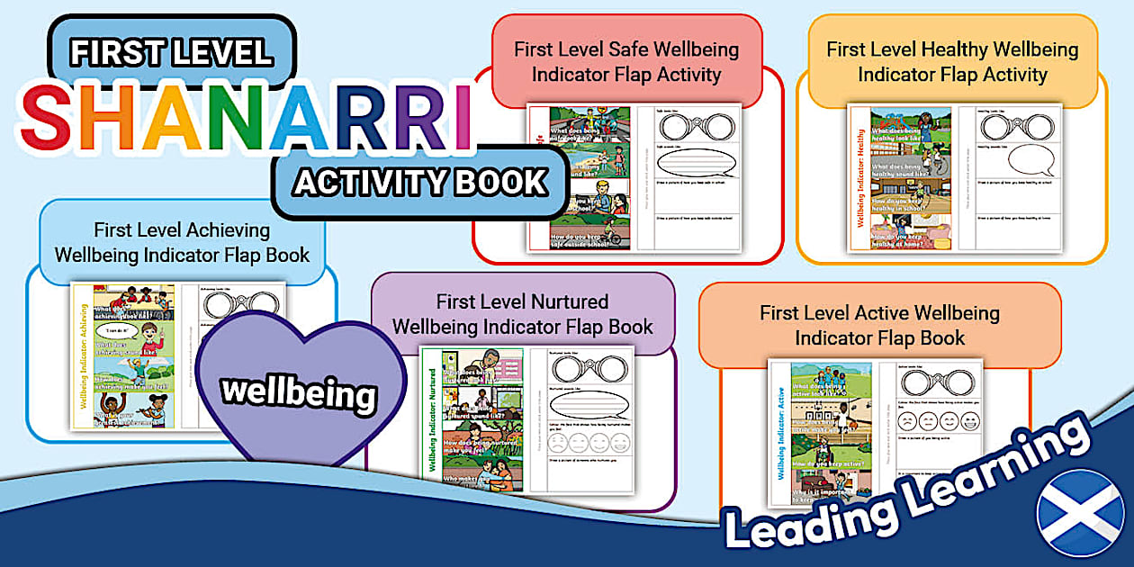 First Level Wellbeing Indicators Flap Book Activity Pack