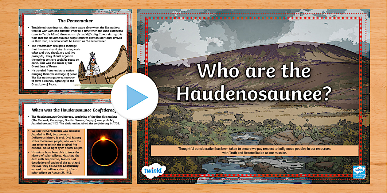 Who are the Haudenosaunee PowerPoint (Teacher-Made) - Twinkl