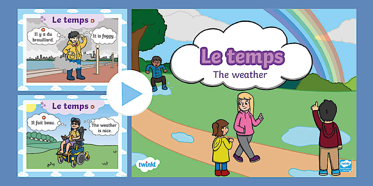French Weather PowerPoint - Language Resource (teacher made)
