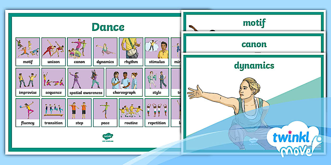 Dance Actions Display Pack - Dance Display KS2 - Twinkl Move