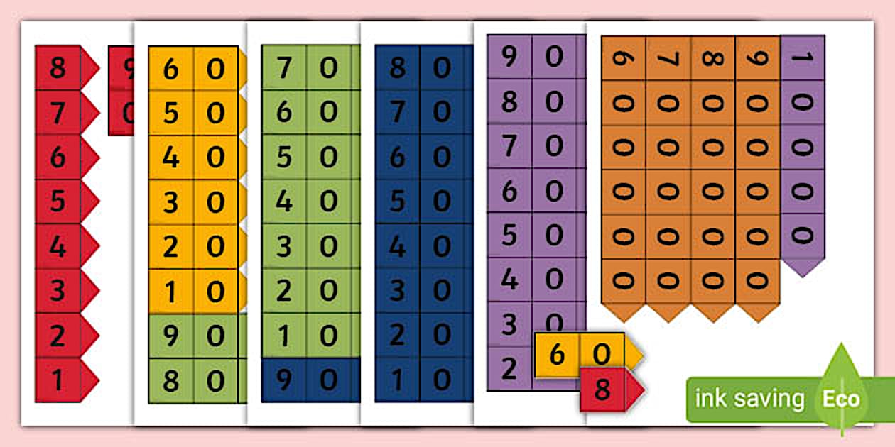 👉 Place Value Arrow Cards (Teacher-Made) - Twinkl