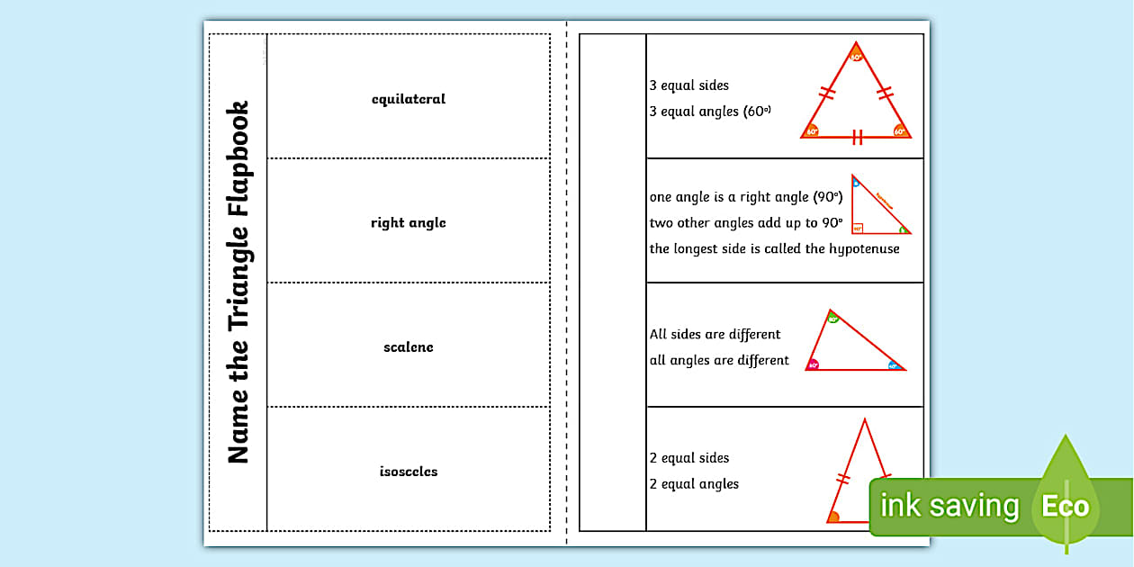 Name the Triangle Flapbook Activity (teacher made) - Twinkl