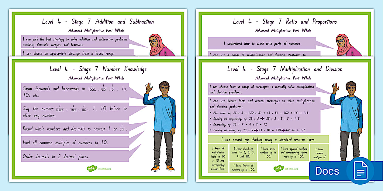 Stage 7 Maths NZ Curriculum Display Poster | Twinkl Numeracy