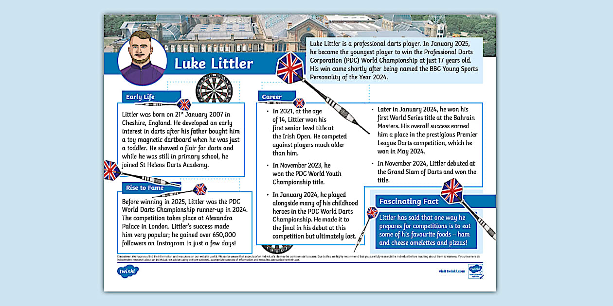 Luke Littler Fact File - KS2 (teacher made) - Twinkl