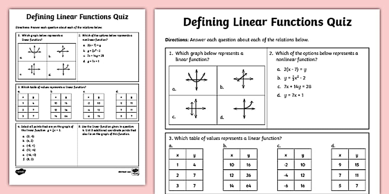 Eighth Grade Defining Linear Functions Quiz (teacher made) Eighth Grade Defining Linear Functions Quiz (teacher made)