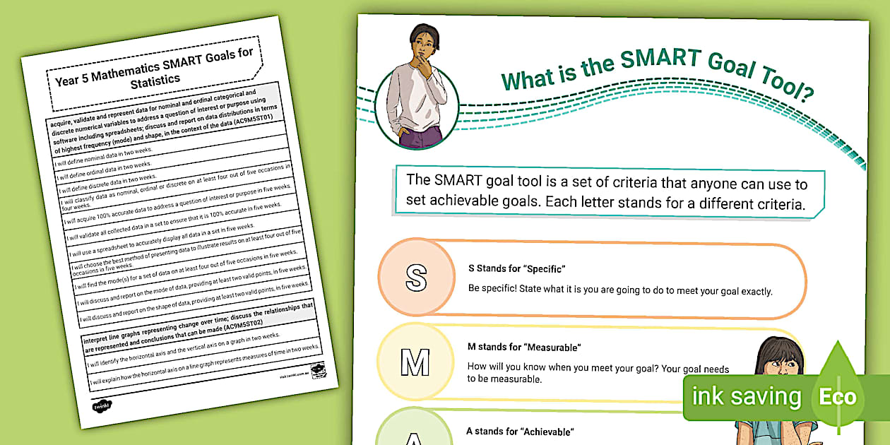 Year 5 Mathematics SMART Goals for Statistics (Teacher-Made)