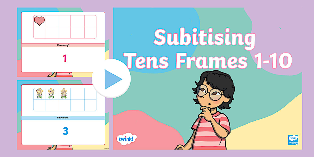 Subitising Tens Frames PowerPoint - Twinkl