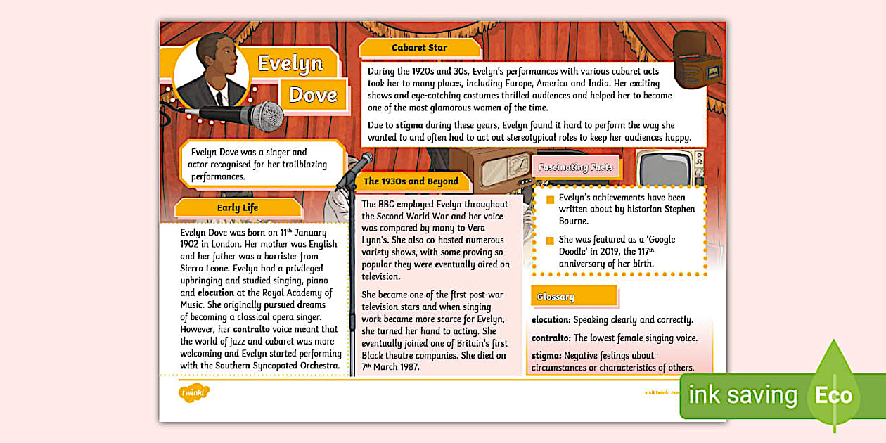 Evelyn Dove KS2 Fact File - Twinkl - KS2 (teacher made)