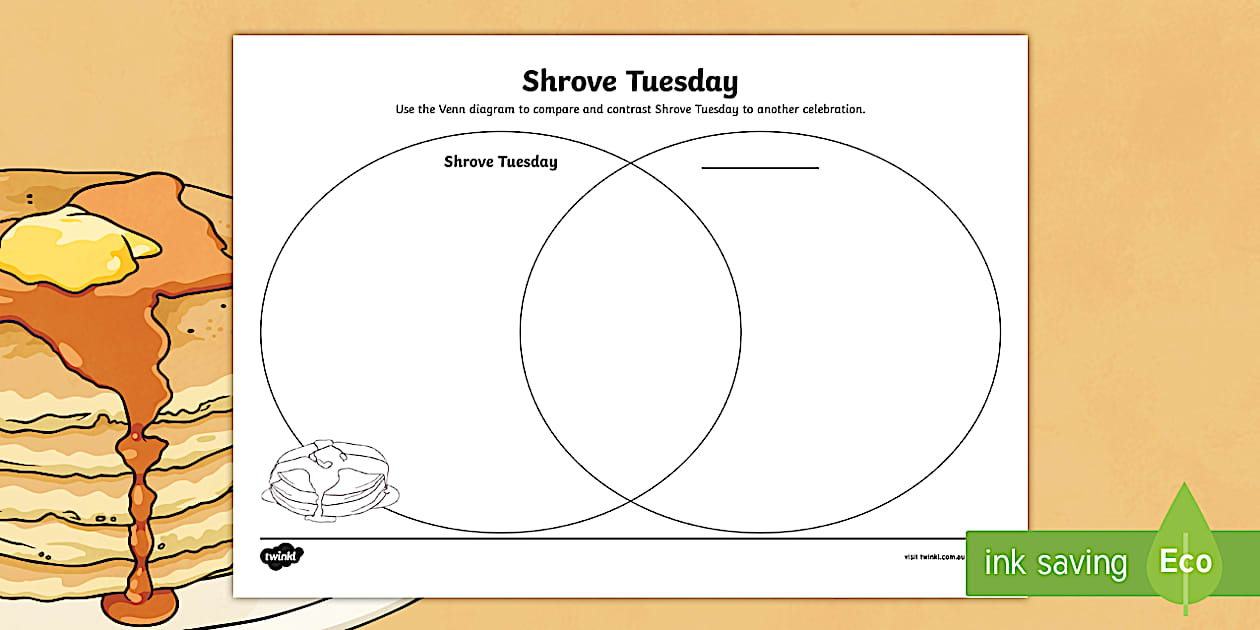 Shrove Tuesday Venn Diagram Worksheet (teacher made)