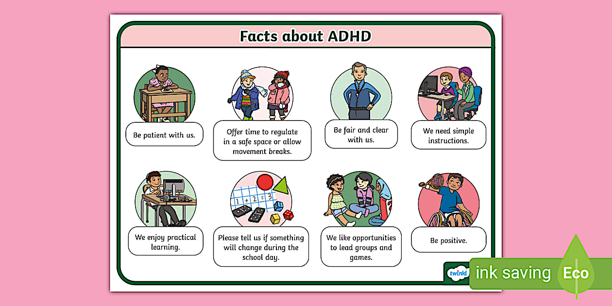 Facts About ADHD Display Poster | Inclusion | Twinkl