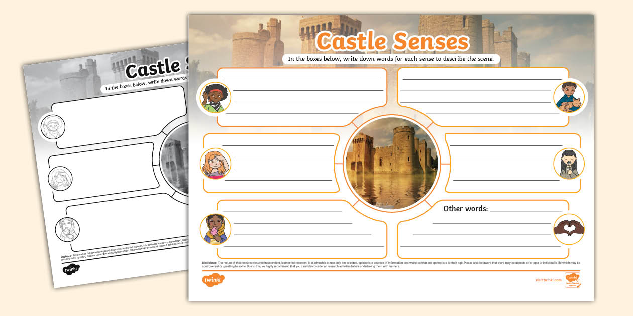 Castle Senses Description Mind Map (teacher made) - Twinkl
