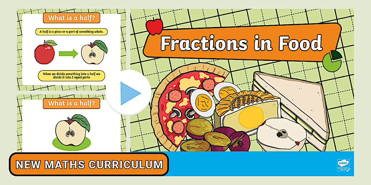 Food Fractions (teacher made) - Twinkl