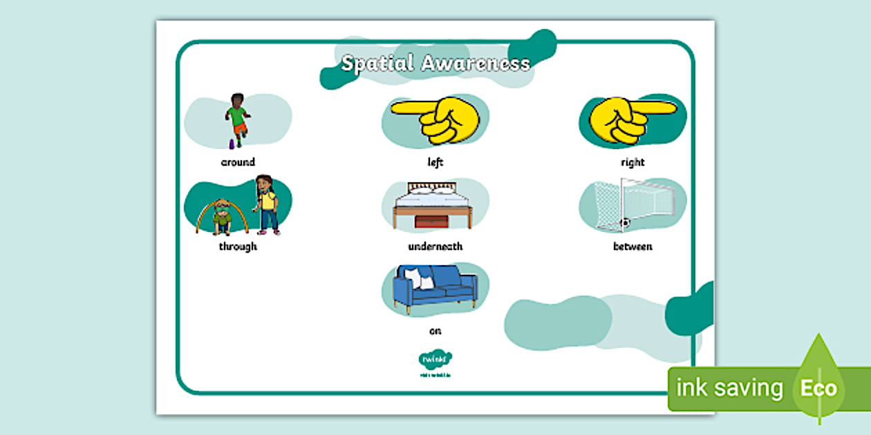 Spatial awareness word mat resource- easy to print. - Twinkl