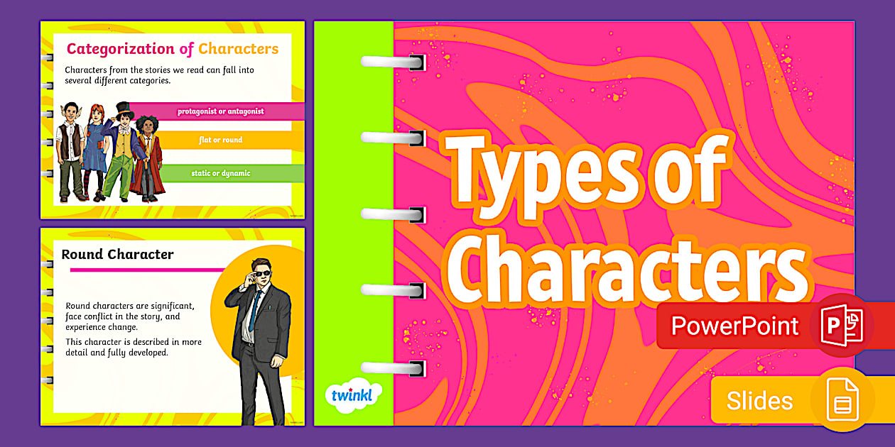 Seventh Grade Types of Characters PowerPoint & Google Slides