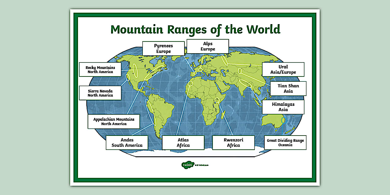 Cursive Mountain Ranges of the World Display Poster - Twinkl