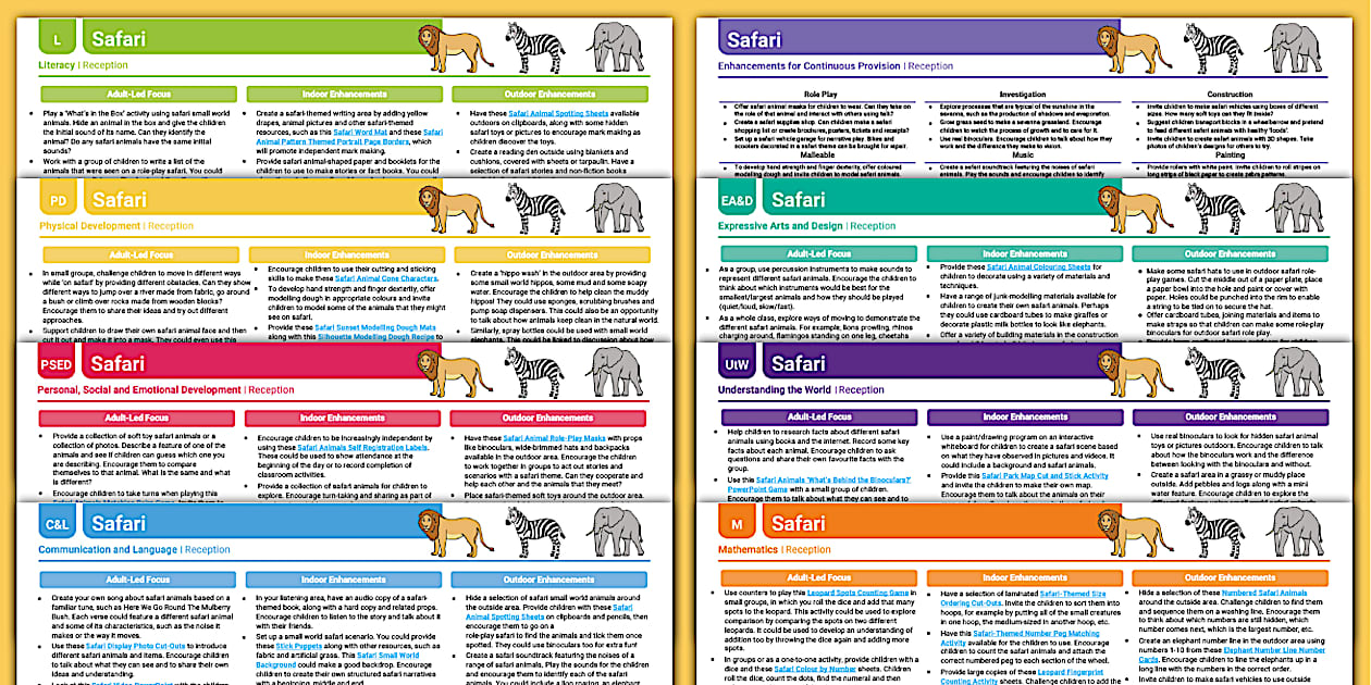 EYFS Safari Activity Planning and Continuous Provision Ideas