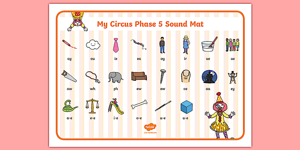 Circus Themed Phase 5 Sound Mat (teacher made) - Twinkl