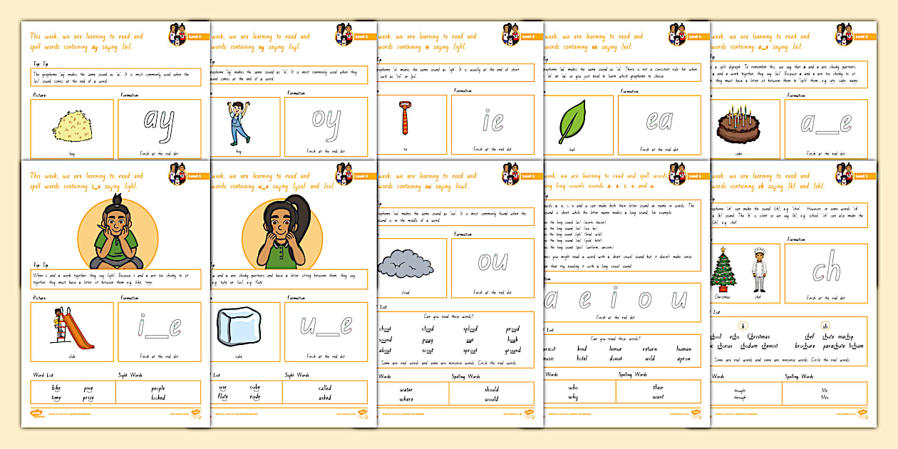 Level 5 Phonics Whānau Information Sheets (Weeks 1-10)