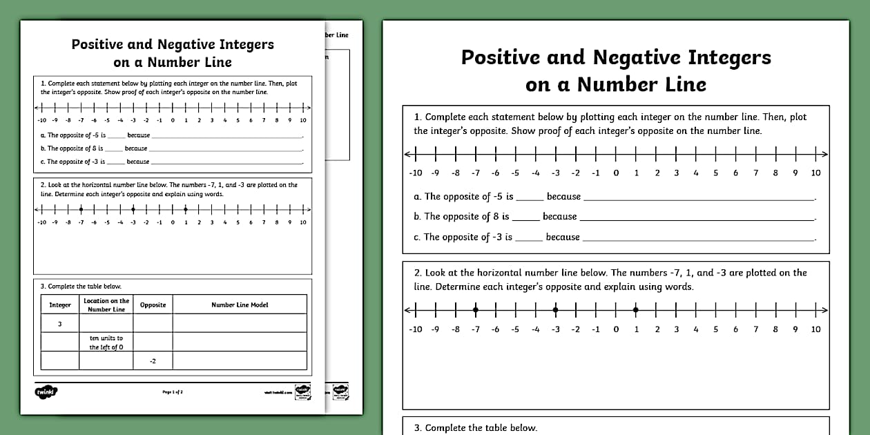 Sixth Grade Positive and Negative Integers on a Number Line Practice