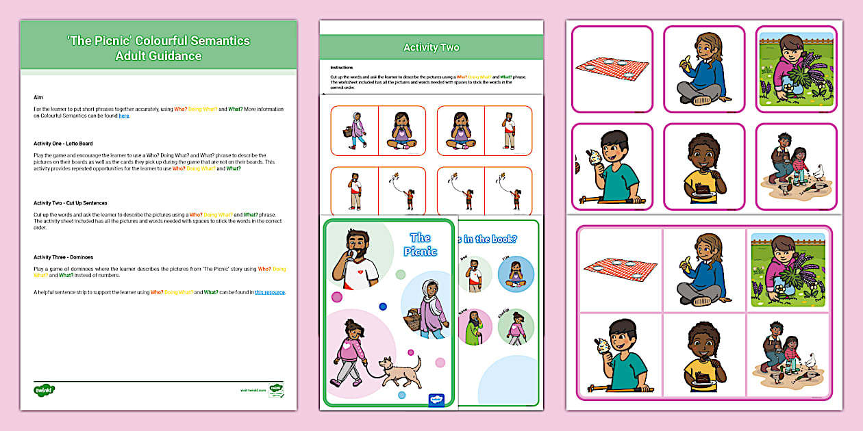 The Picnic – Who? Doing what? What? Colourful Semantics Book
