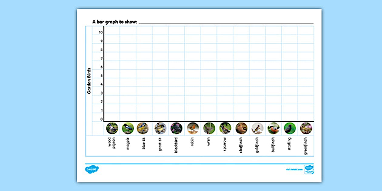 FREE! - Garden Bird Sightings Bar Chart Template - Twinkl