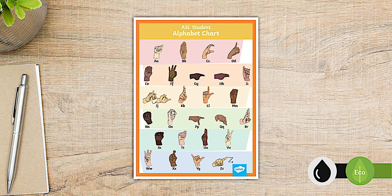 ASL Alphabet Chart | Twinkl Canada Resources - Twinkl