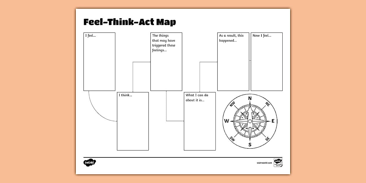 Feel-Think-Act Map (teacher made) - Twinkl