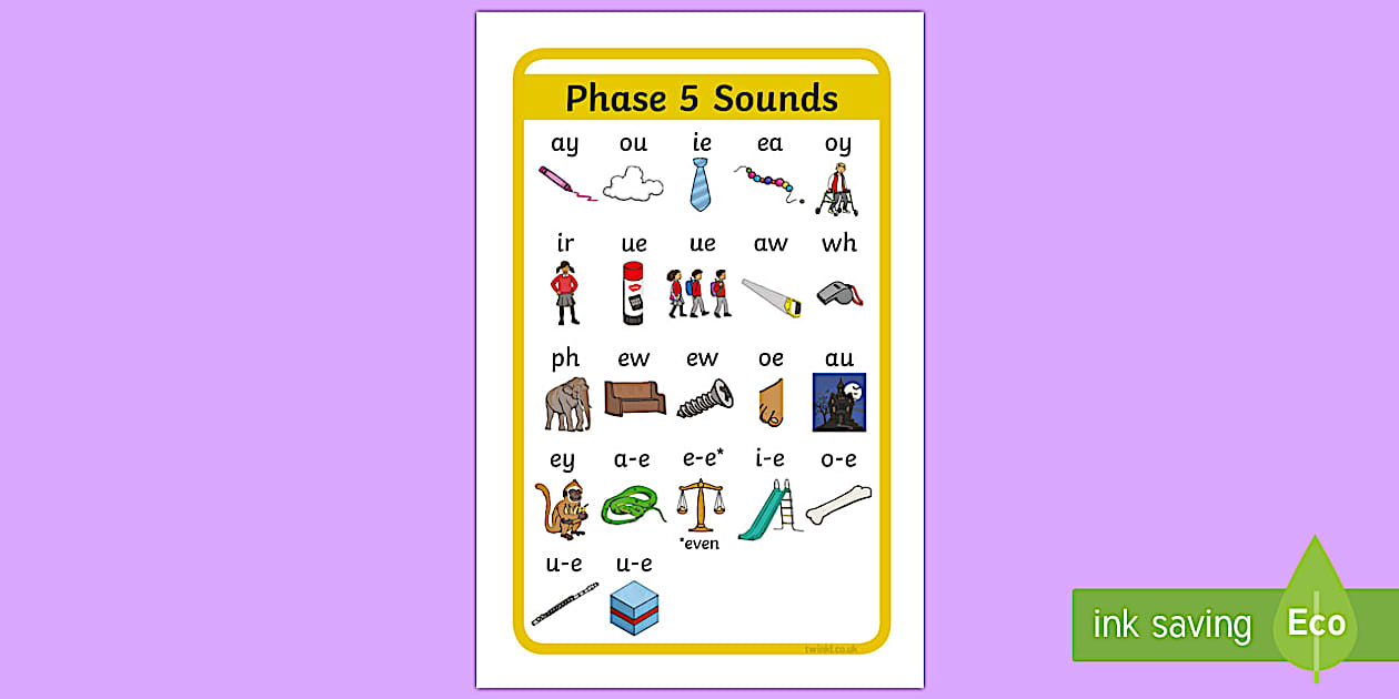 IKEA Tolsby/Fiestad Phase 5 Sounds Prompt Frame - Twinkl
