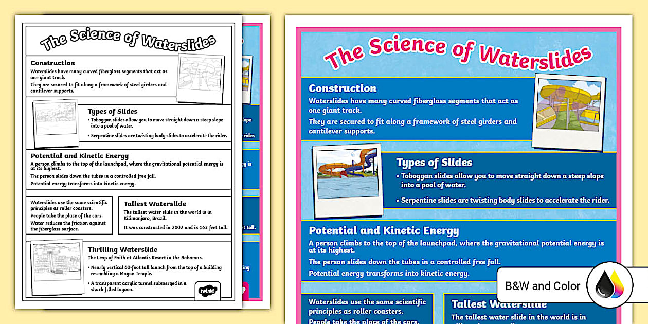 Waterslides Science Informational Poster for 6th-8th Grade