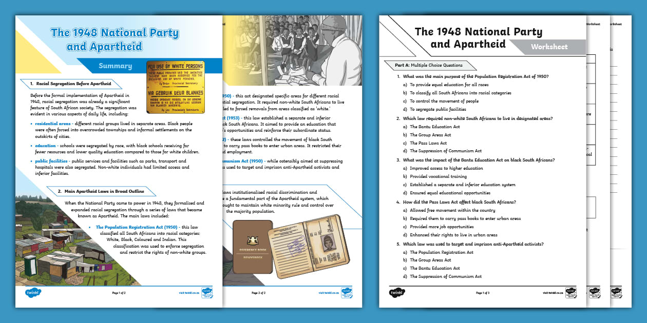Grade 9 History: 1948 NP and Apartheid Summary and Worksheet