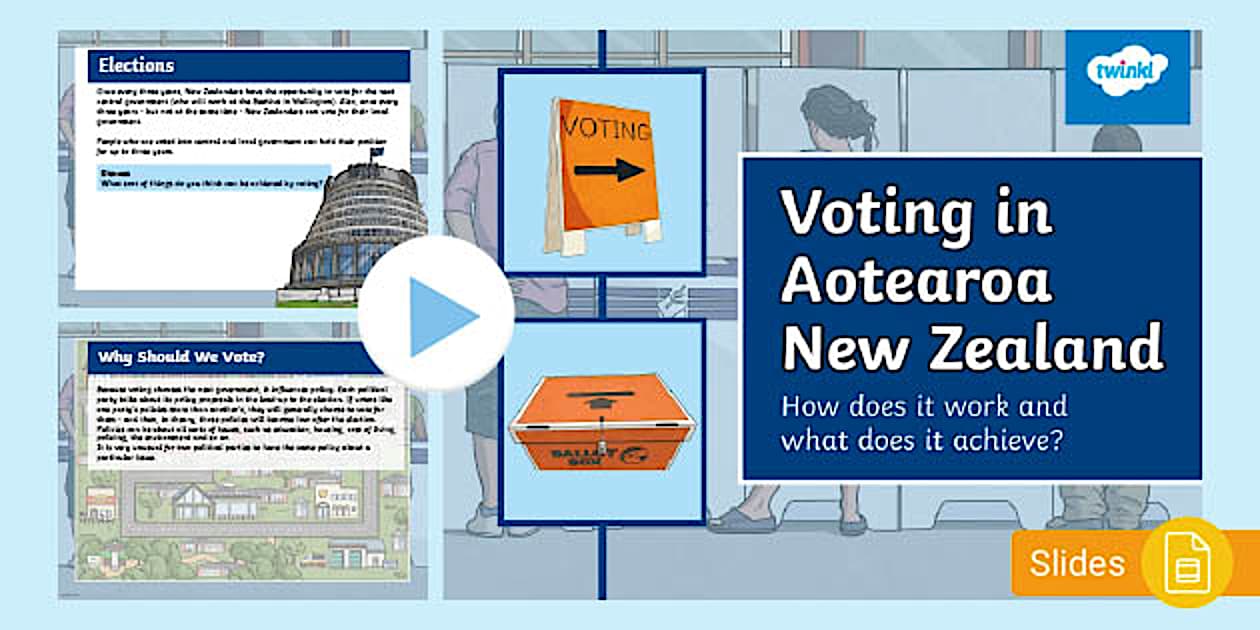 Voting in Aotearoa New Zealand Powerpoint (teacher made)