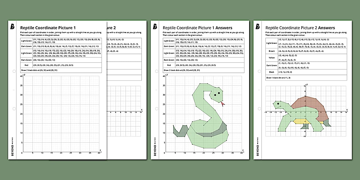 👉 Reptile Coordinates Pictures (teacher made) - Twinkl