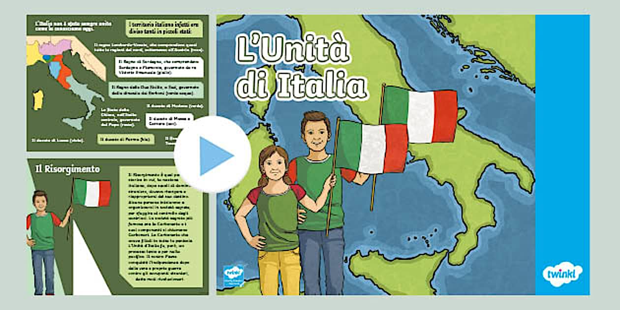 PowerPoint: L'Unità di Italia (teacher made) - Twinkl