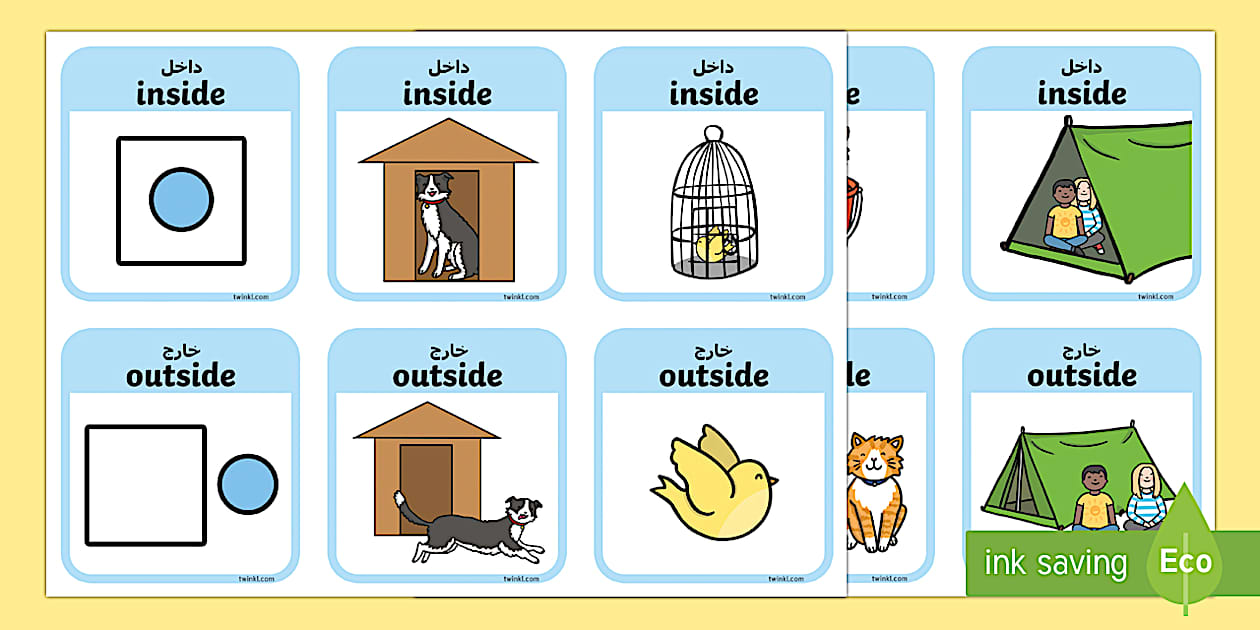 Outside And Inside Locational Prepositions Word Cards Arabic/English ...