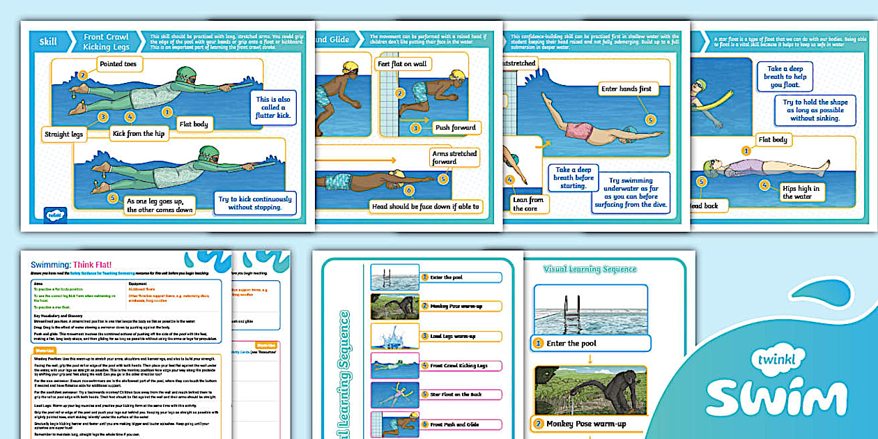Twinkl Swim - Stage 2 (Beginners) Lesson 1 - Think Flat!