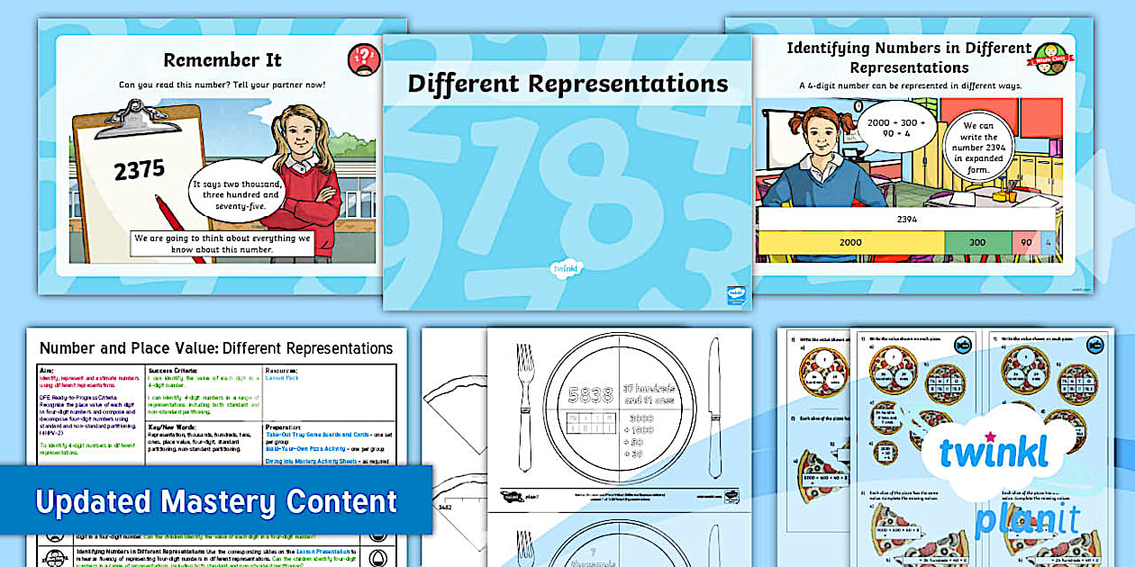Y4 Numbers Using Different Representations PlanIt Maths Lesson 1