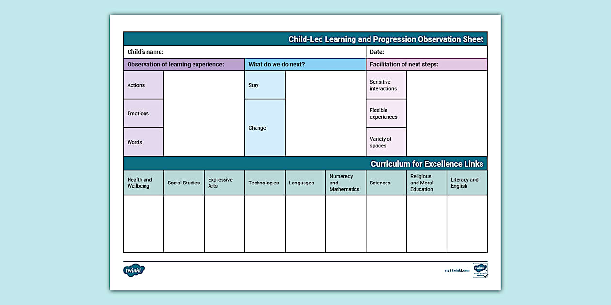 Child-Led Learning and Progression Observation Sheet